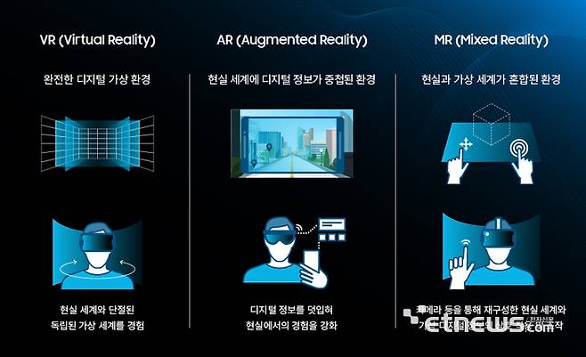 삼성d 차세대 Rgb Oledos 만든다