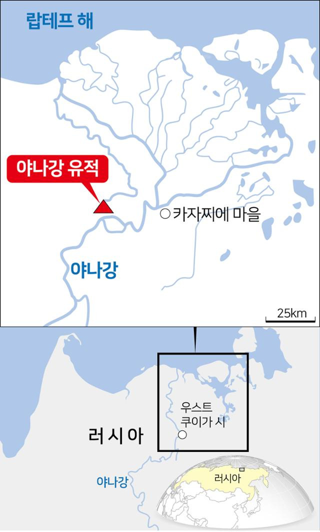 매머드와 함께 버틴 혹한의 정류장 배기동의 고고학 기행