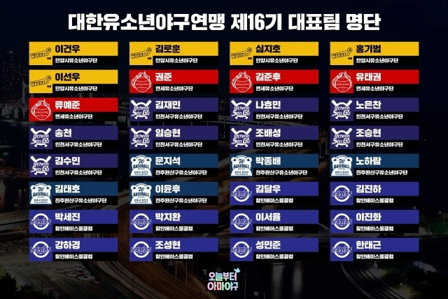 대한유소년야구연맹 대표팀 한일 교류전 참가 권오현·마낙길 감독 합류이상근 회장 유망주들에게 좋은 경험될 것