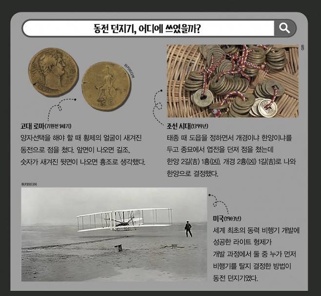 주말n수학 공정하다는 착각 동전 던지기