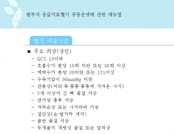 ‘이재명 헬기 이송 특혜응급의료헬기 매뉴얼 보니