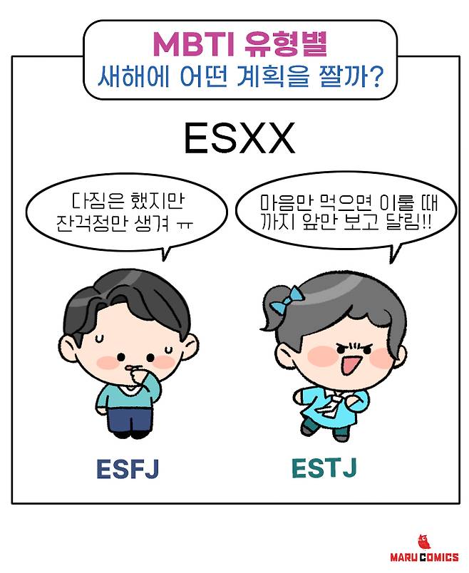 Mbti 유형별 새해에 어떤 계획을 짤까② 마루코믹스