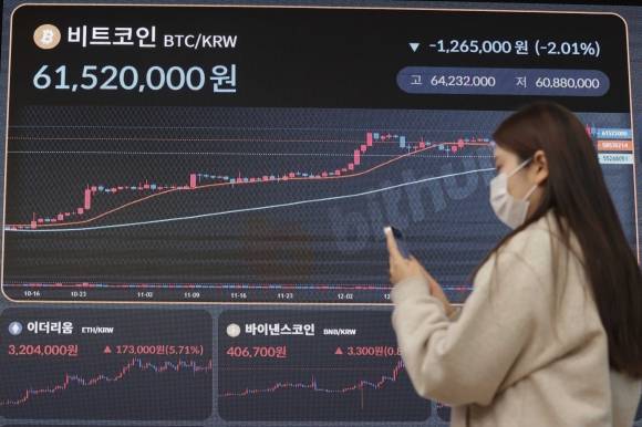‘비트코인 Etf 승인 가짜뉴스에 15분간 수천 달러 널뛰기
