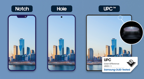 화면으로 꽉 찬 스마트폰이 아직은 어려운 이유 [IT 잡학다식]