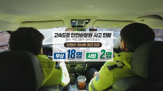 고속도로 사고 처리하다 사고 당하는 ‘안전순찰원