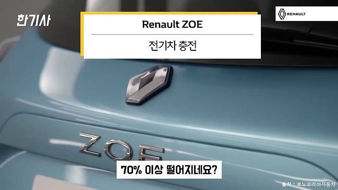 테슬라 대신 르노 전기차 조에 사면 안 되는 이유 충전중 히터나 에어컨 못 켜 카텍 뉴세이