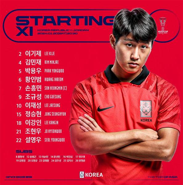 아시안컵 ‘너무 답답한 경기력 손흥민 Pk 선제골박용우 자책골 한국 레바논에게 1 2로 역전 허용 전반 리뷰