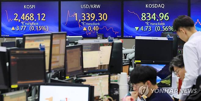 원/달러 환율, 중국 부양책 검토 소식에 1,330원대 초중반 하락