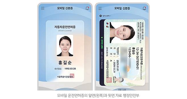 2025년부터 모바일 주민등록증 발급 정책주간지 공감