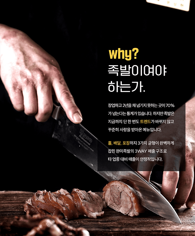 완미족발 메뉴 가격 창업 정보 등 완벽 정리 내 창업 정보