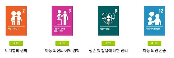 언론사뷰
