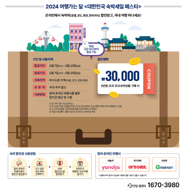 숙박예약시 3만원 할인 설연휴 대한민국 숙박세일페스타 3월까지 진행 나남뉴스