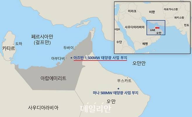 서부발전 Uae 아즈반 1500㎿ 태양광 우선협상대상 선정