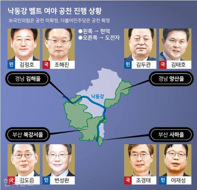 Pk 공천 73 완성한 민주당 낙동강 벨트 공략에 속도 낸다
