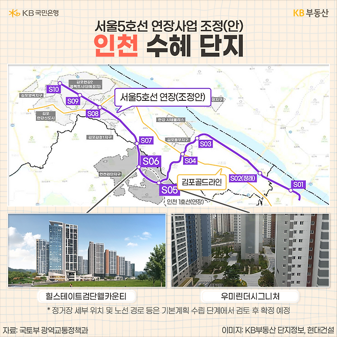 서울지하철 5호선 김포·검단 연장안 발표 수혜 단지는 나야 나 Kb부동산
