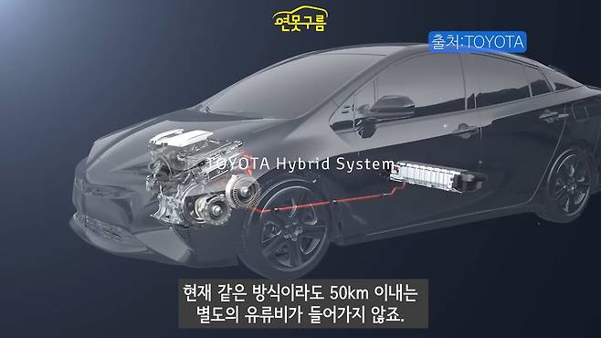 시대 역행 현대가 그랜저 플러그인 하이브리드를 출시하려는 진짜 이유 카텍 뉴세이