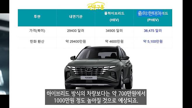 시대 역행 현대가 그랜저 플러그인 하이브리드를 출시하려는 진짜 이유 카텍 뉴세이