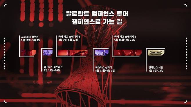 ‘발로란트 세계 최고 대회 챔피언스 오는 8월 ‘서울서 열린다