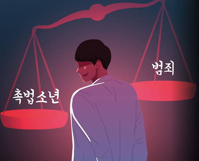 나 촉법” 형사처벌 비웃는 아이들5년간 6만명 촉법소년에 연령 낮춰야 Vs 교화·치료 먼저 뉴스