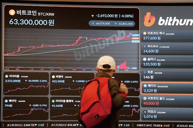반감기 법칙대로면 비트코인 4차 고점은 2025년 4~10월