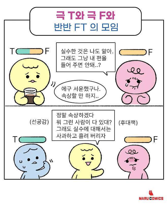 극 T와 극 F와 반반 F T의 모임 마루코믹스