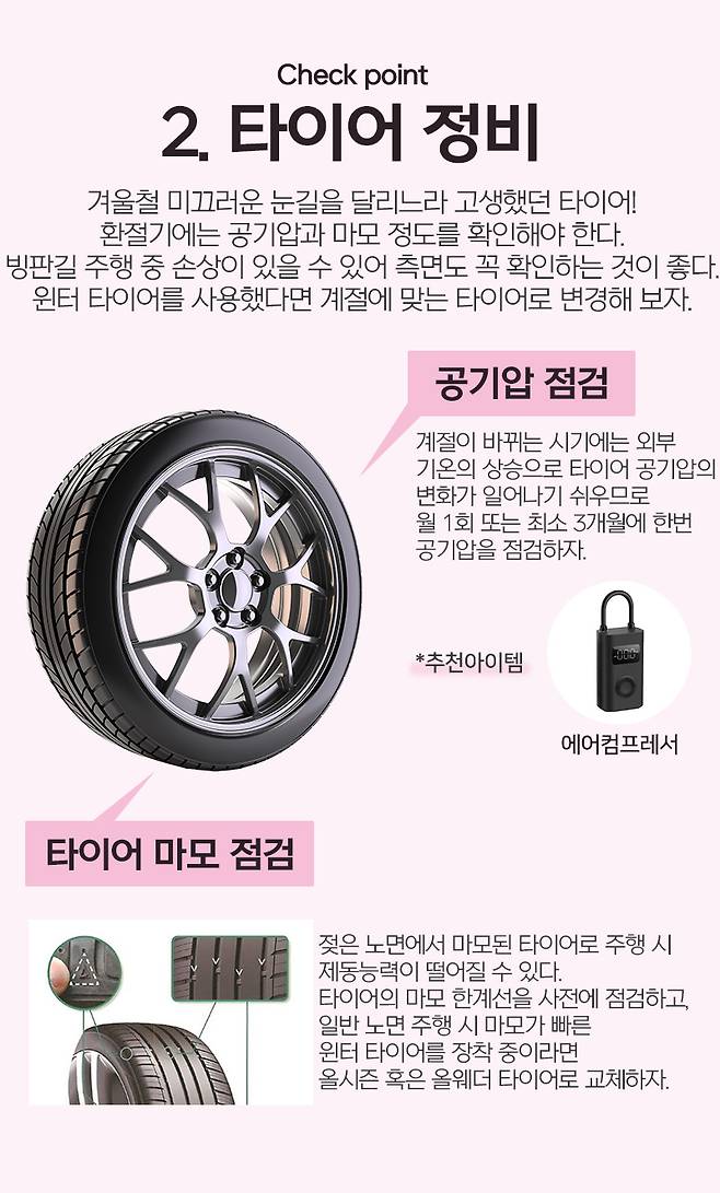 차량 수명 늘리는 3가지 체크포인트 다나와