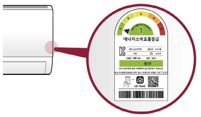 고효율기기 교체 소상공인에 최대 480만원 지원”