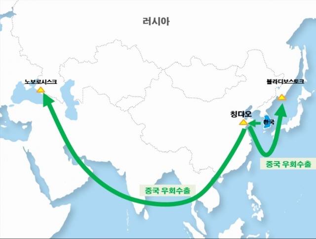 전쟁 중인 러시아에 ‘파괴무기 제조 가능 정밀기계 밀수출한 父子