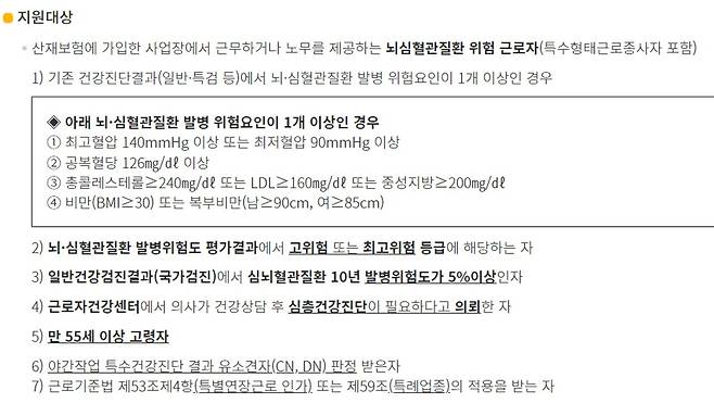 혹시 나도 정부 뇌·심혈관 고위험군 심층건강진단 비용 80 지원 나남뉴스