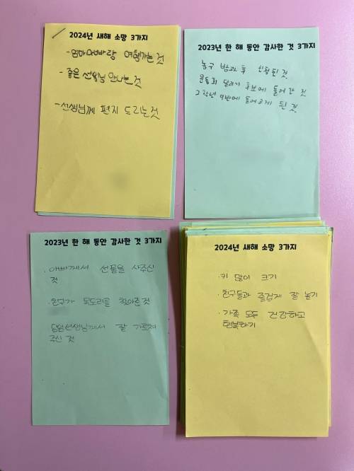 ‘금쪽이 도와주면 달라지는데 매뉴얼 없이 교사 헌신에만 의존” 마음 성적표 F 지금 당장 아이를 구하라