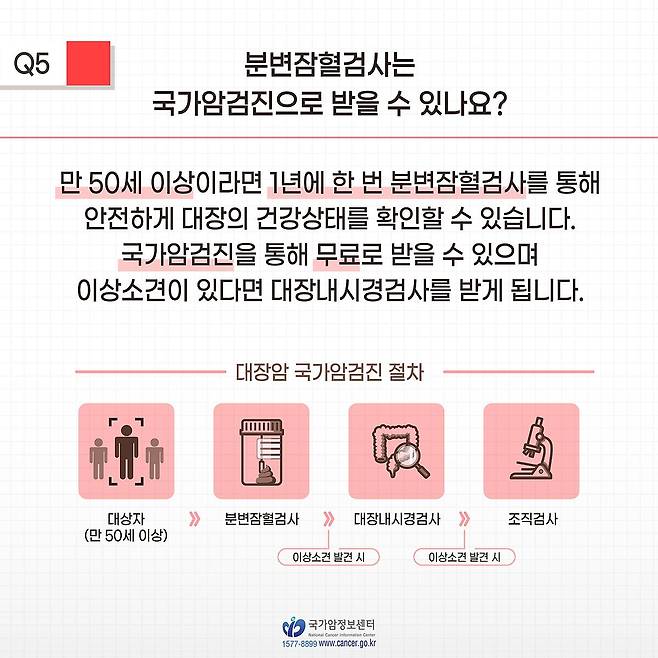 분변잠혈검사와 대장내시경검사의 차이점은 국가암정보센터