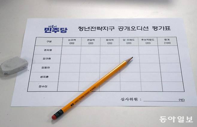 초긴장 속 축제 같은 민주당의 청년 후보 공개 오디션 청계천 옆 사진관