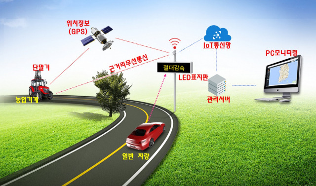전방 100m 트랙터 근접 중 농업기계 주행 표지판 안내로 사고 줄인다