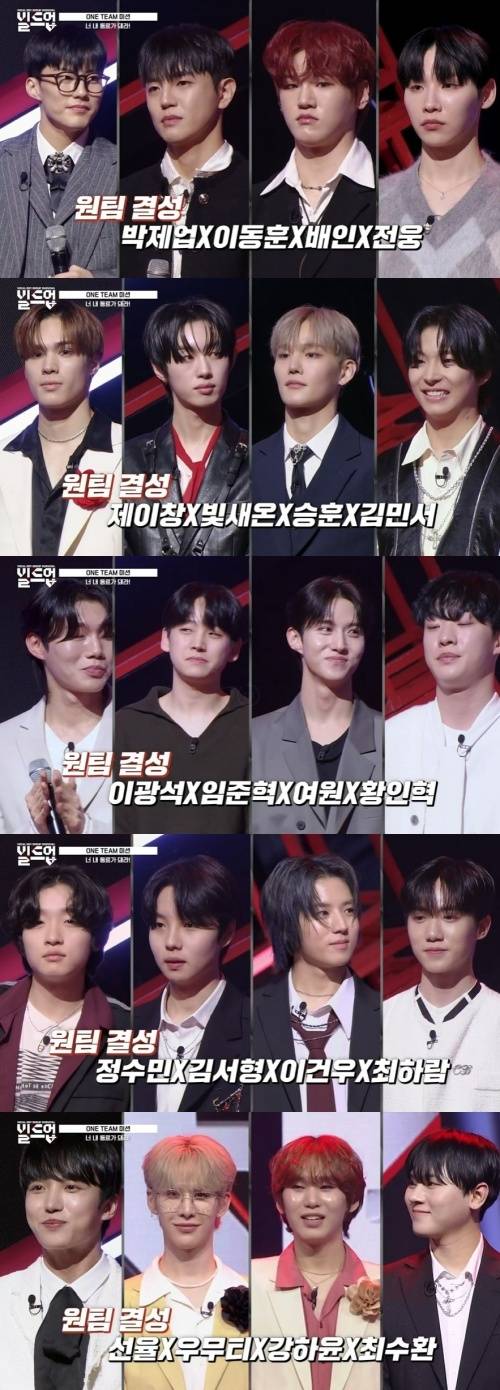 ‘빌드업’ 3R 종료, 이동훈·배인·김민서·전웅·빛새온 빌드업 패스로 탈락 위기 극복…4R 멤버 재구성 결과는?