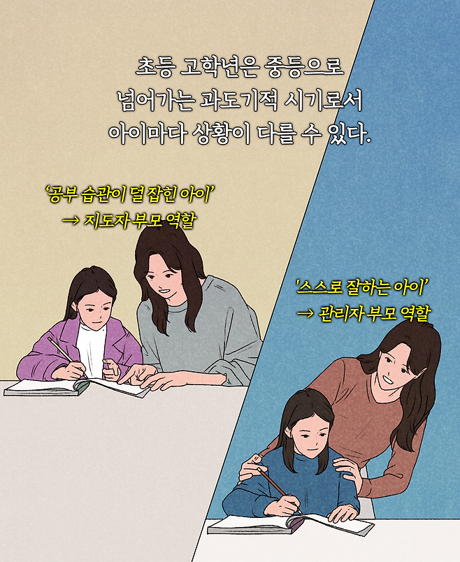 서울대 출신 대치동 학원장이 말하는 자식 망치는 부모 특징 소행성책방