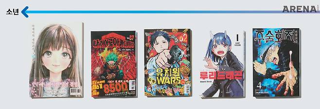 만화책의 탄생
