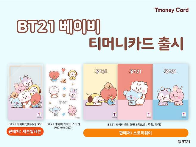 'BT21' 베이비 캐릭터, 티머니 카드에 담겼다