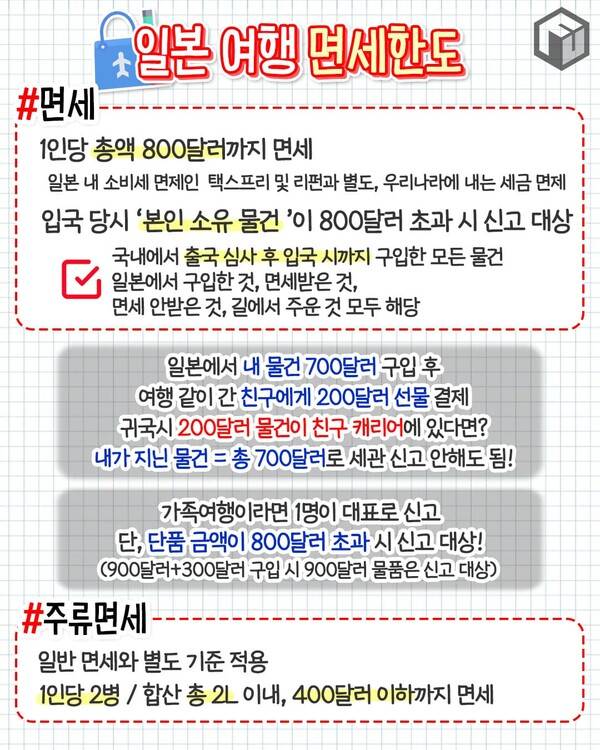 2024 일본 쇼핑 면세 및 할인 정보 총정리 꿀팁 텍스리펀 여행톡톡