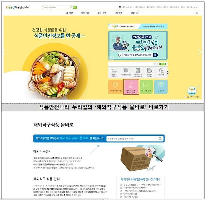 해외직구 건강식품 주의보日서 사망자 발생한 ‘붉은누룩 정보 ‘해외직구식품 올바로서 확인을 오늘의 정책 이슈
