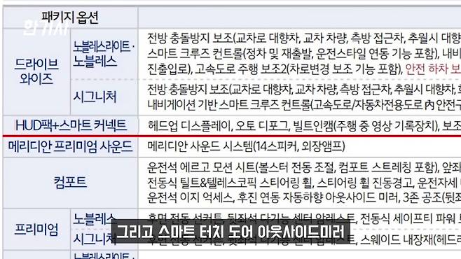 엔진오일 증가 이슈 당첨 K8 하이브리드 치명적 문제점 카텍 뉴세이