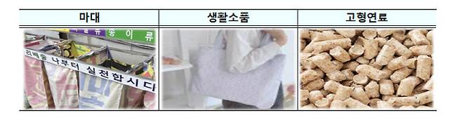 폐현수막의 변신 우산·장바구니·앞치마로 재탄생