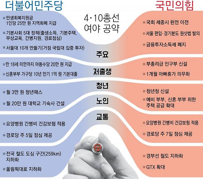 민주 1인 25만원 민생지원” 재원 13조 마련 방안 미지수