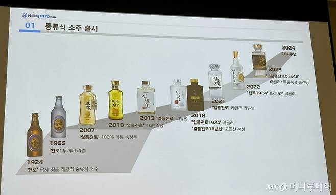 르포 일품진로 숙성되는 비밀의 장소 하이트진로 100년의 산실
