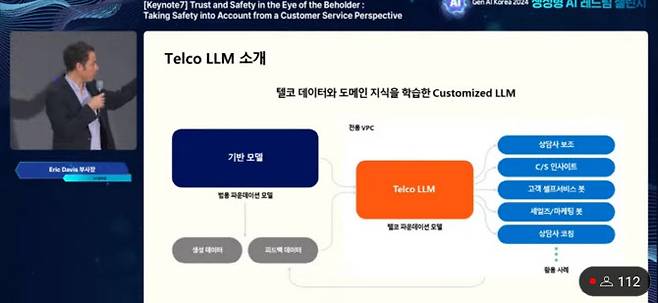 “일반 LLM은 5G 프라임 인식 못해”…SKT 텔코LLM 이유