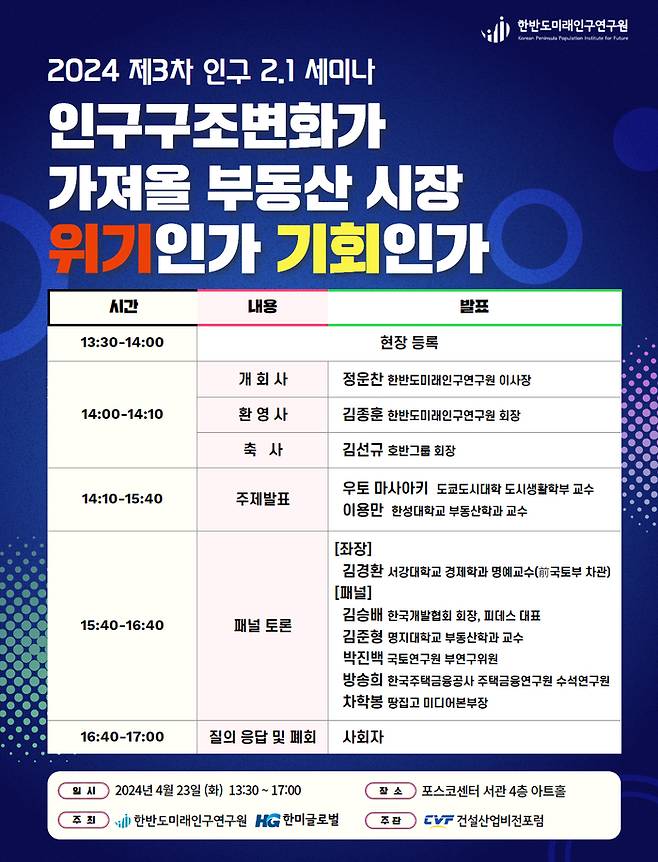 인구변화가 부동산영향에 미치는 영향은”
