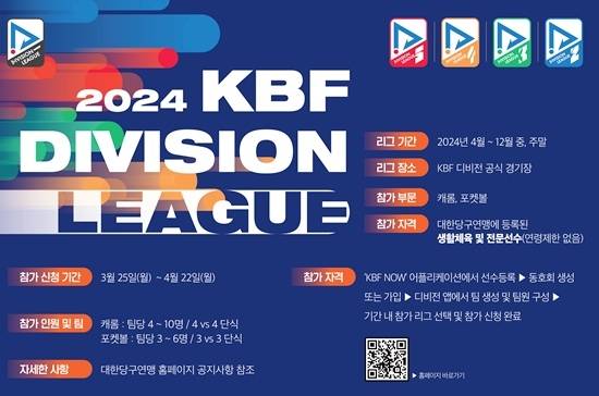 ‘2024 KBF디비전리그’ 27일 전국 17개 시도서 일제히 개막…880팀, 8000여명 참가 예상