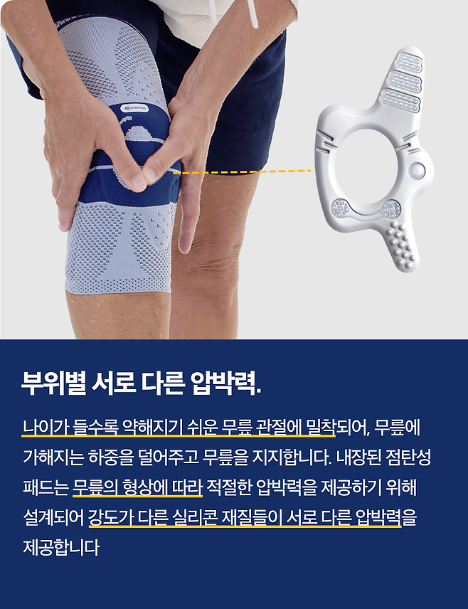 가정의달 선물추천 부모님 무릎을 위한 프리미엄 보호대 10 쿠폰 증정 바우어파인트코리아