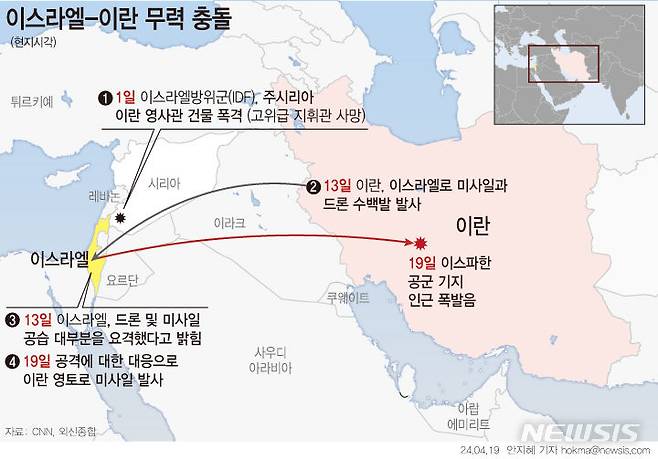 中 이스라엘 재보복에 긴장 고조하는 모든 행위에 반대