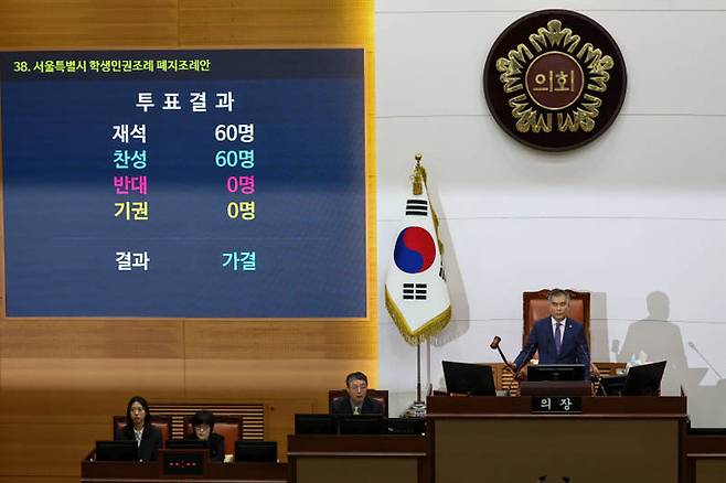 동성애 부추겨” Vs 차별받지 않을 권리” 학생인권조례 폐지 갈등의 이면 어떻게 생각하십니까