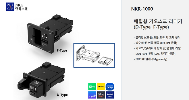 기후동행카드 충전 삼성페이는 Ok애플페이는 No